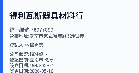 得利瓦斯器具材料行的照片-統編 78977899(臺南市) 公司登記資料與營業項目詳細圖表