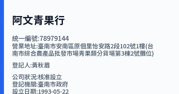 阿文青果行的照片-統編 78979144(臺南市) 公司登記資料與營業項目詳細圖表