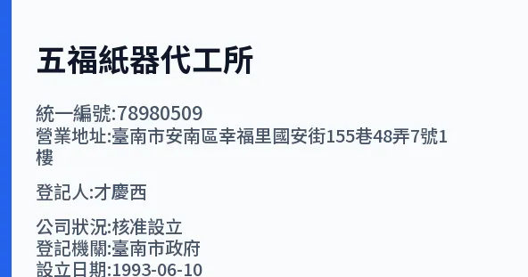 五福紙器代工所的照片-統編 78980509(臺南市) 公司登記資料與營業項目詳細圖表