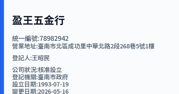 盈王五金行的照片-統編 78982942(臺南市) 公司登記資料與營業項目詳細圖表