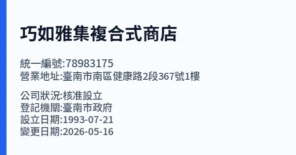 巧如雅集複合式商店的照片-統編 78983175(臺南市) 公司登記資料與營業項目詳細圖表