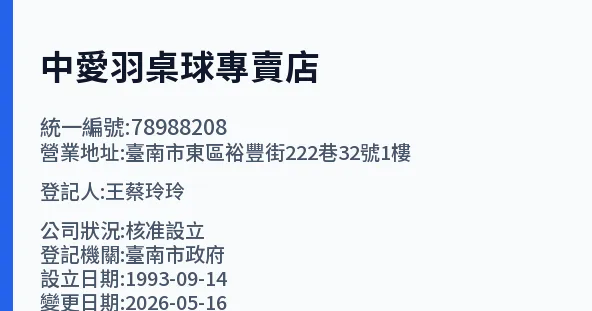 中愛羽桌球專賣店的照片-統編 78988208(臺南市) 公司登記資料與營業項目詳細圖表