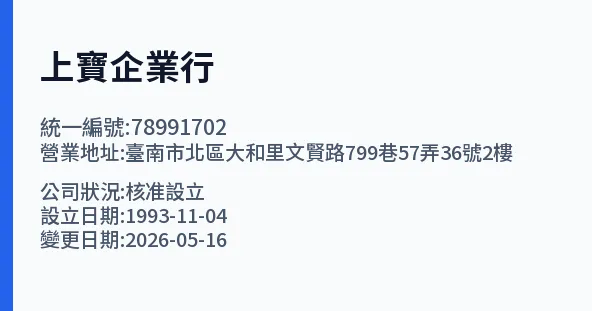 上寶企業行的照片-統編 78991702(臺南市) 公司登記資料與營業項目詳細圖表