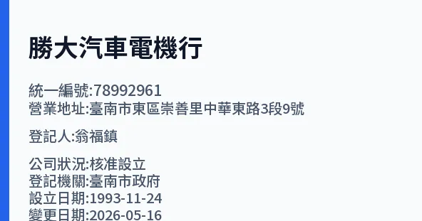 勝大汽車電機行的照片-統編 78992961(臺南市) 公司登記資料與營業項目詳細圖表