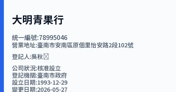 大明青果行的照片-統編 78995046(臺南市) 公司登記資料與營業項目詳細圖表