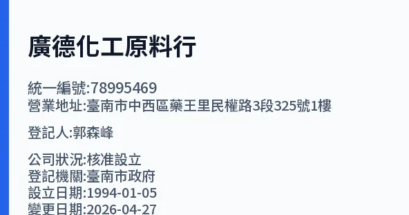 廣德化工原料行的照片-統編 78995469(臺南市) 公司登記資料與營業項目詳細圖表