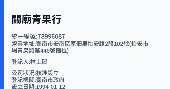 關廟青果行的照片-統編 78996087(臺南市) 公司登記資料與營業項目詳細圖表