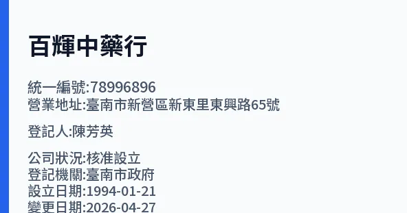 百輝中藥行的照片-統編 78996896(臺南市) 公司登記資料與營業項目詳細圖表