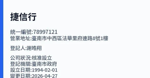 捷信行的照片-統編 78997121(臺南市) 公司登記資料與營業項目詳細圖表