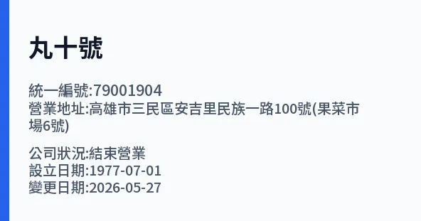 丸十號的照片-統編 79001904(高雄市) 公司登記資料與營業項目詳細圖表