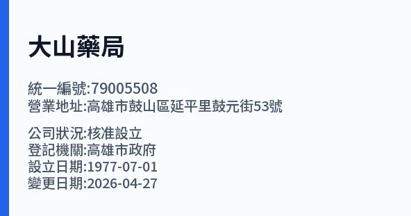 大山藥局的照片-統編 79005508(高雄市) 公司登記資料與營業項目詳細圖表