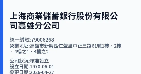 上海商業儲蓄銀行股份有限公司高雄分公司的照片-統編 79006268(高雄市) 公司登記資料與營業項目詳細圖表
