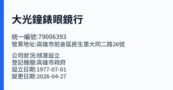 大光鐘錶眼鏡行的照片-統編 79006393(高雄市) 公司登記資料與營業項目詳細圖表