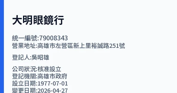 大明眼鏡行的照片-統編 79008343(高雄市) 公司登記資料與營業項目詳細圖表