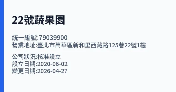 22號蔬果園的照片-統編 79039900(臺北市) 公司登記資料與營業項目詳細圖表