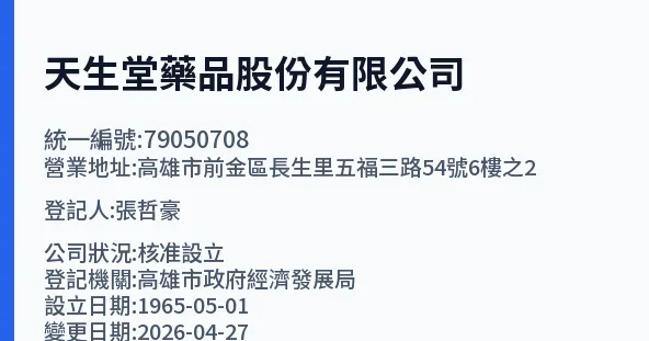天生堂藥品股份有限公司的照片-統編 79050708(高雄市) 公司登記資料與營業項目詳細圖表