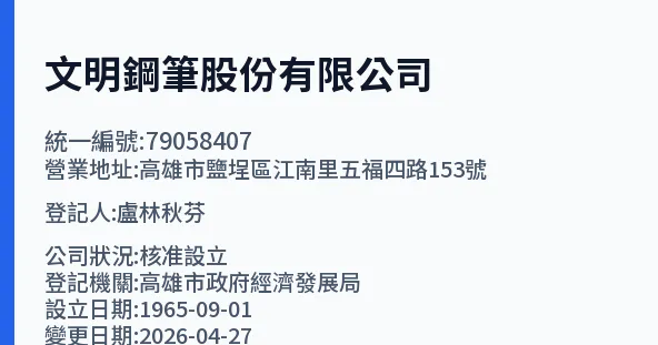文明鋼筆股份有限公司的照片-統編 79058407(高雄市) 公司登記資料與營業項目詳細圖表