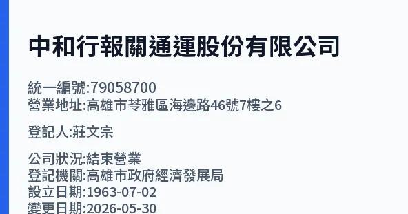 中和行報關通運股份有限公司的照片-統編 79058700(高雄市) 公司登記資料與營業項目詳細圖表