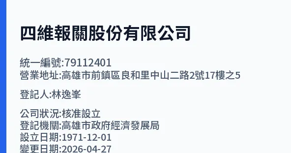 四維報關股份有限公司的照片-統編 79112401(高雄市) 公司登記資料與營業項目詳細圖表