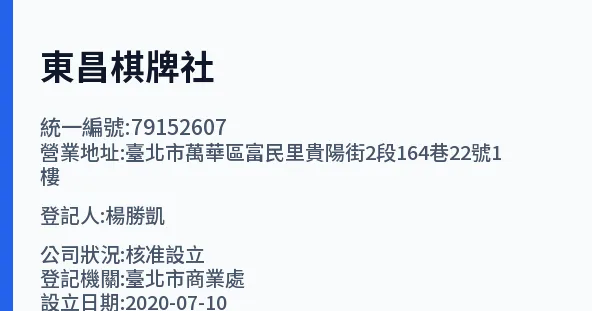 東昌棋牌社的照片-統編 79152607(臺北市) 公司登記資料與營業項目詳細圖表