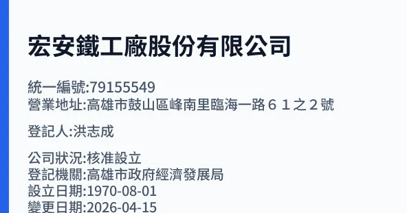 宏安鐵工廠股份有限公司的照片-統編 79155549(高雄市) 公司登記資料與營業項目詳細圖表