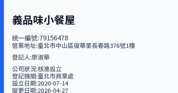 義品味小餐屋的照片-統編 79156478(臺北市) 公司登記資料與營業項目詳細圖表