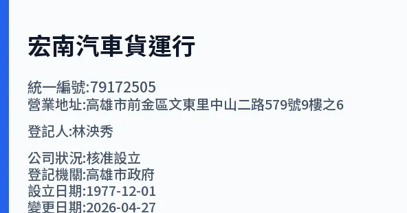 宏南汽車貨運行的照片-統編 79172505(高雄市) 公司登記資料與營業項目詳細圖表