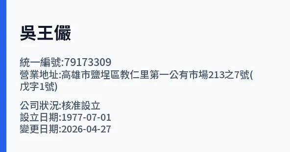 吳王儼的照片-統編 79173309(高雄市) 公司登記資料與營業項目詳細圖表