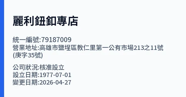 麗利鈕釦專店的照片-統編 79187009(高雄市) 公司登記資料與營業項目詳細圖表