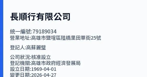 長順行有限公司的照片-統編 79189034(高雄市) 公司登記資料與營業項目詳細圖表