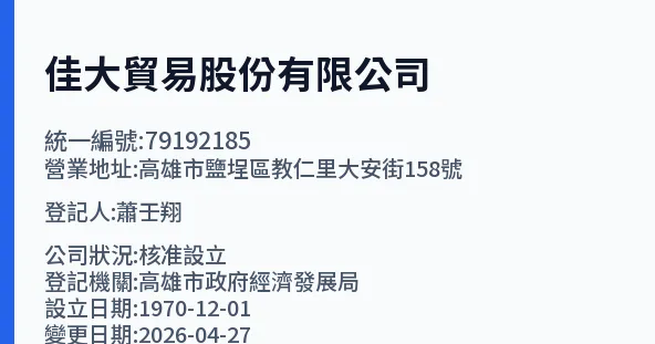 佳大貿易股份有限公司的照片-統編 79192185(高雄市) 公司登記資料與營業項目詳細圖表