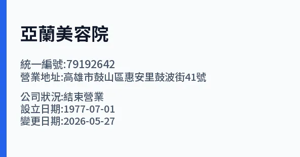 亞蘭美容院的照片-統編 79192642(高雄市) 公司登記資料與營業項目詳細圖表