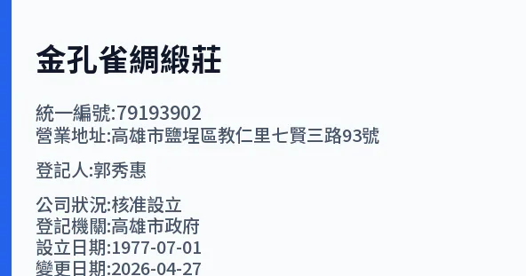 金孔雀綢緞莊的照片-統編 79193902(高雄市) 公司登記資料與營業項目詳細圖表
