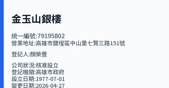 金玉山銀樓的照片-統編 79195802(高雄市) 公司登記資料與營業項目詳細圖表