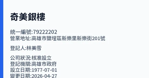 奇美銀樓的照片-統編 79222202(高雄市) 公司登記資料與營業項目詳細圖表