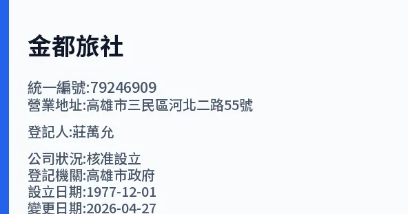 金都旅社的照片-統編 79246909(高雄市) 公司登記資料與營業項目詳細圖表