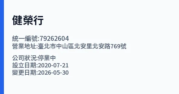 健榮行的照片-統編 79262604(臺北市) 公司登記資料與營業項目詳細圖表