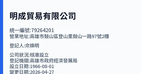 明成貿易有限公司的照片-統編 79264201(高雄市) 公司登記資料與營業項目詳細圖表