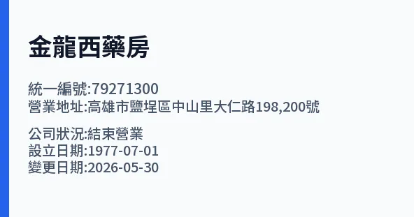 金龍西藥房的照片-統編 79271300(高雄市) 公司登記資料與營業項目詳細圖表