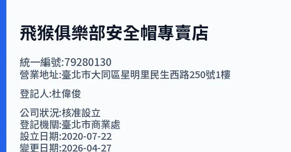 飛猴俱樂部安全帽專賣店的照片-統編 79280130(臺北市) 公司登記資料與營業項目詳細圖表