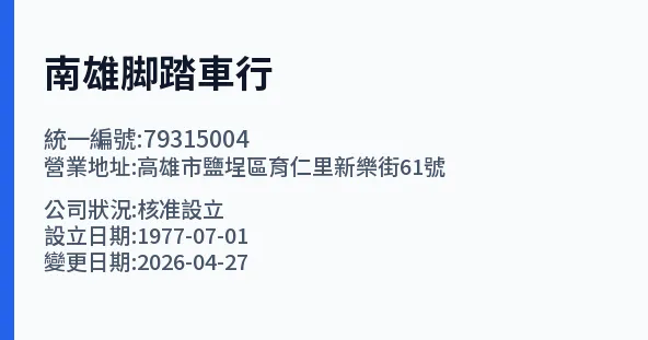 南雄脚踏車行的照片-統編 79315004(高雄市) 公司登記資料與營業項目詳細圖表