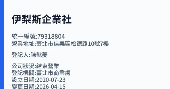 伊梨斯企業社的照片-統編 79318804(嘉義市) 公司登記資料與營業項目詳細圖表