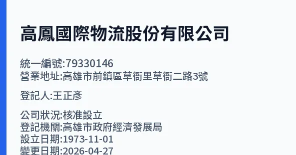 高鳳國際物流股份有限公司的照片-統編 79330146(高雄市) 公司登記資料與營業項目詳細圖表