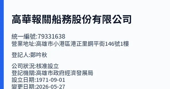 高華報關船務股份有限公司的照片-統編 79331638(高雄市) 公司登記資料與營業項目詳細圖表