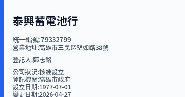 泰興蓄電池行的照片-統編 79332799(高雄市) 公司登記資料與營業項目詳細圖表