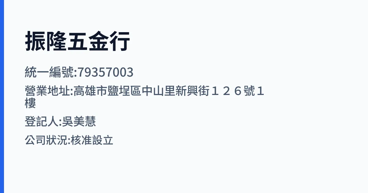 振隆五金行 - 統編 79357003(高雄市) 公司登記資料與營業項目詳細圖表