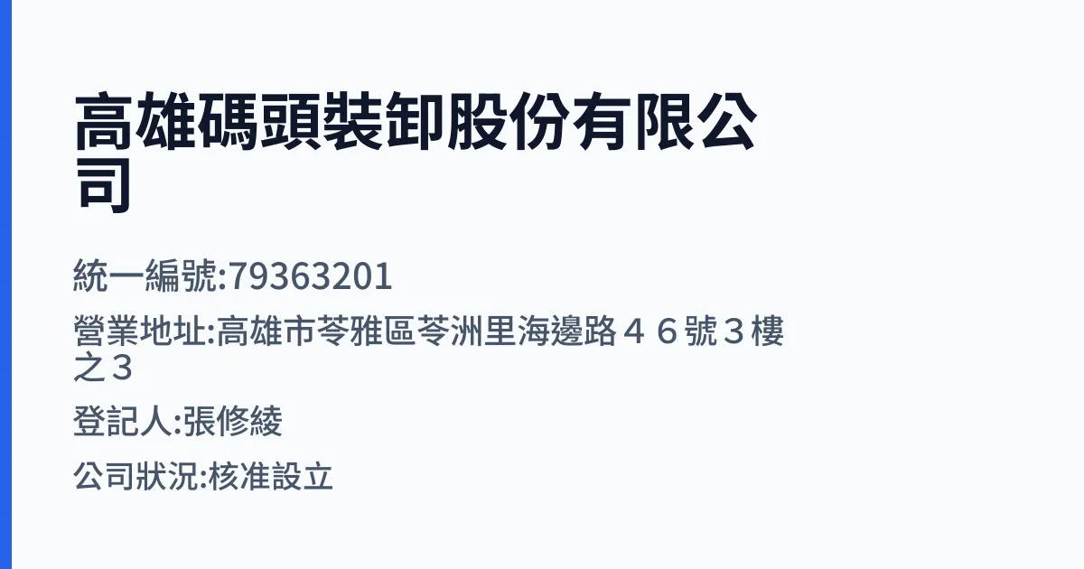 高雄碼頭裝卸股份有限公司 - 統編 79363201（高雄市） 公司登記資料與營業項目詳細圖表