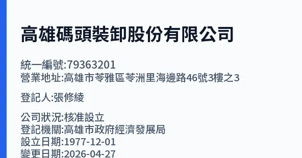 高雄碼頭裝卸股份有限公司的照片-統編 79363201(高雄市) 公司登記資料與營業項目詳細圖表