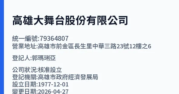 高雄大舞台股份有限公司的照片-統編 79364807(高雄市) 公司登記資料與營業項目詳細圖表