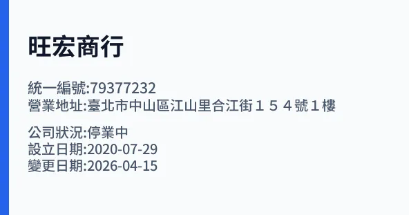 旺宏商行的照片-統編 79377232(臺北市) 公司登記資料與營業項目詳細圖表